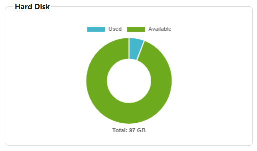 Deploying the Foldr Server on Hyper-V (Gen 2 - UEFI & Secure Boot) - Foldr